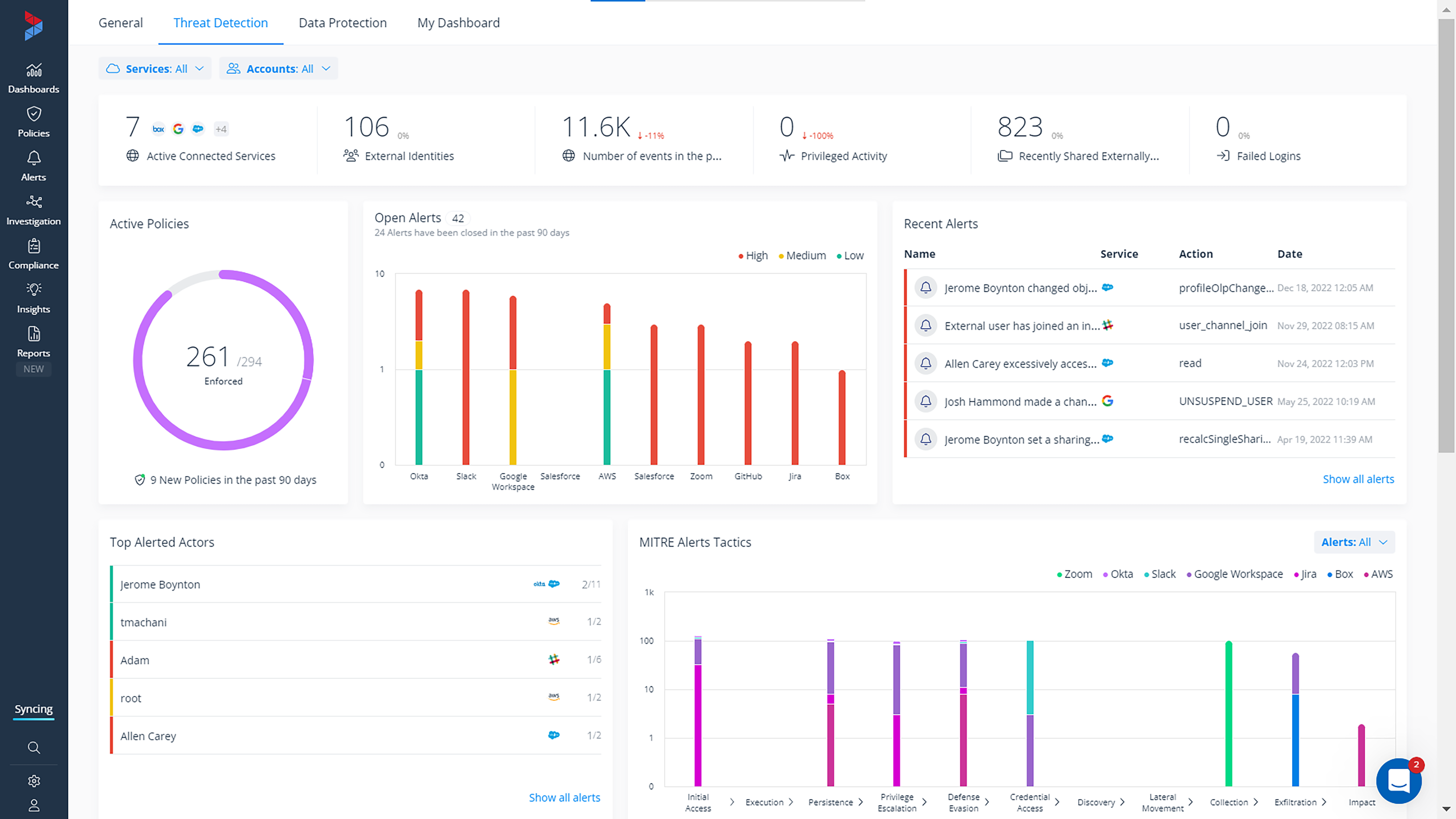 Varonis Introduces Customizable DSPM Dashboard | Varonis